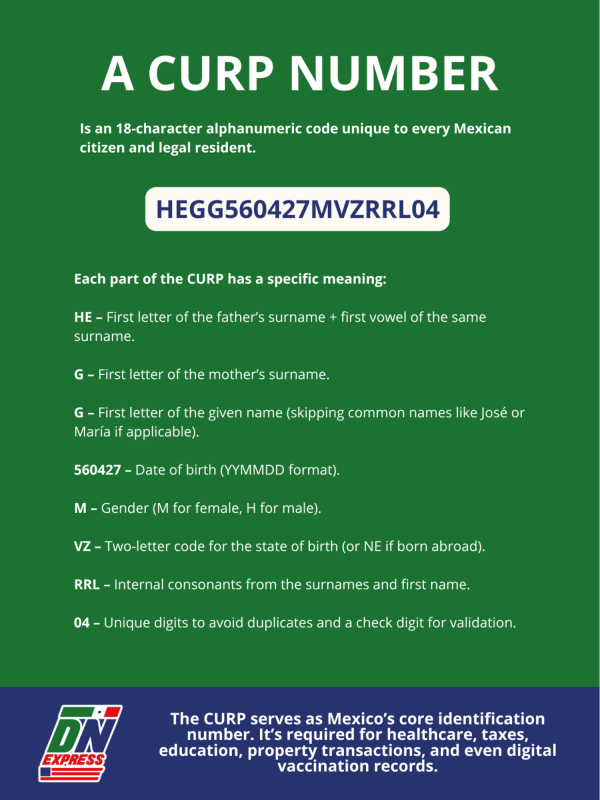 Tax ID Mexico (RFC): Guide for Citizens & Foreigners